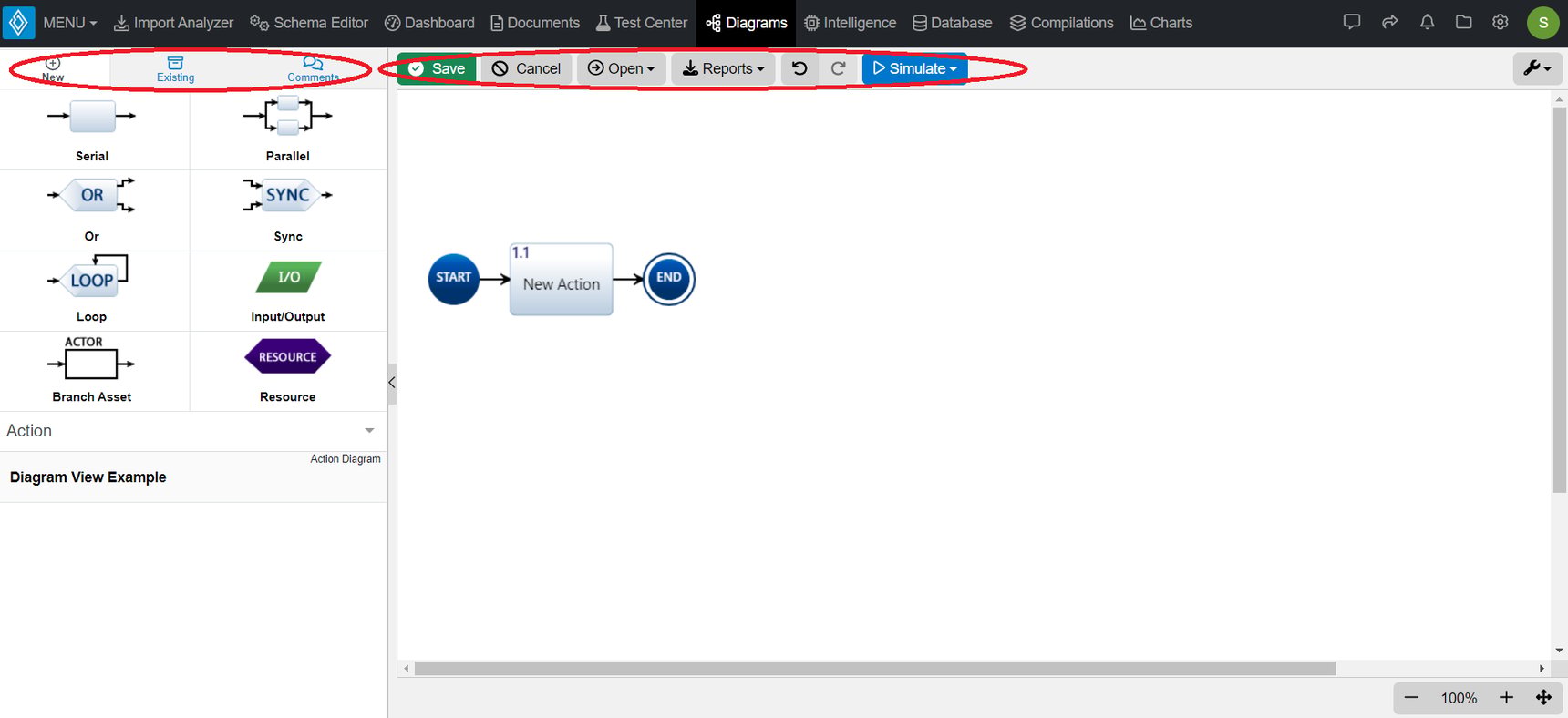 Diagrams View Navigation Overview