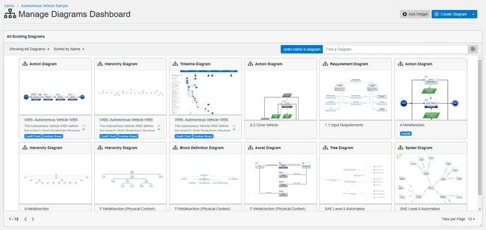 Diagrams Dashboard Overview
