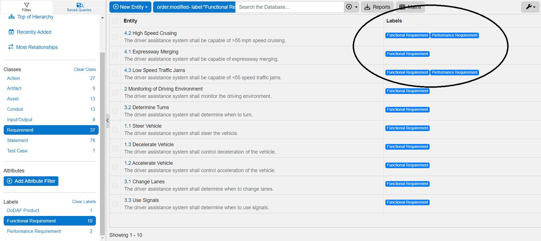 Requirements Management and Analysis
