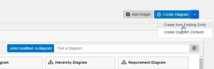 Diagrams Dashboard Overview