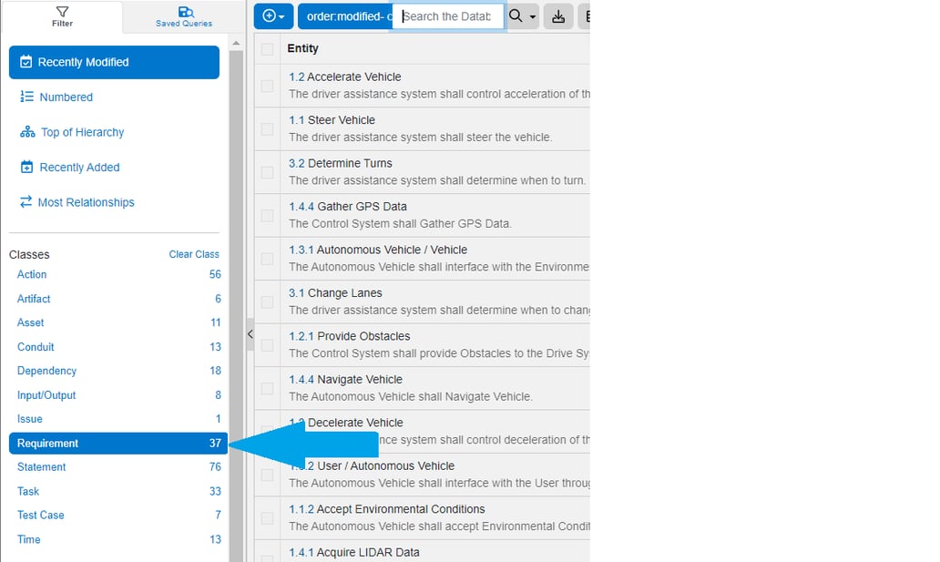 Requirements Management and Analysis