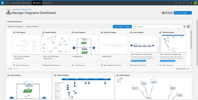 Diagrams Dashboard Overview