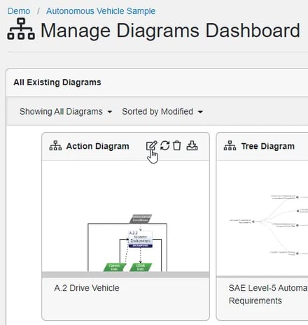 Diagrams Dashboard Overview
