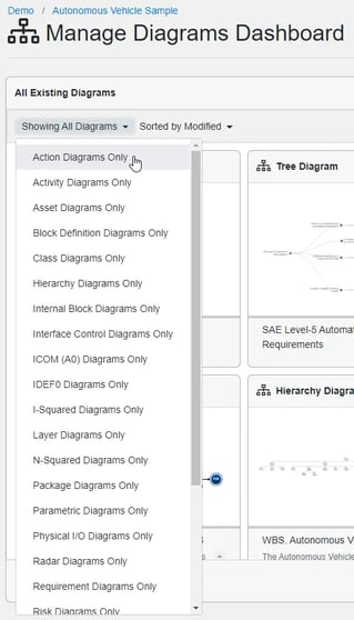 Diagrams Dashboard Overview