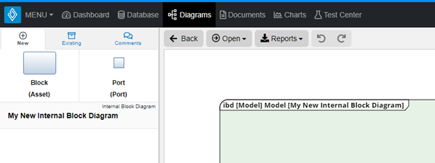 Internal Block Diagram (IBD)