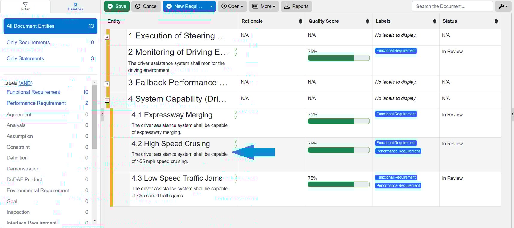 Requirements Management and Analysis