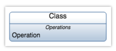 Class Diagram