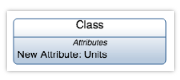 Class Diagram