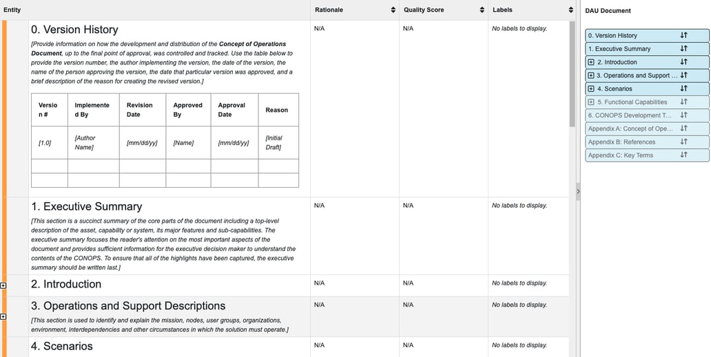 Concept of Operations Document