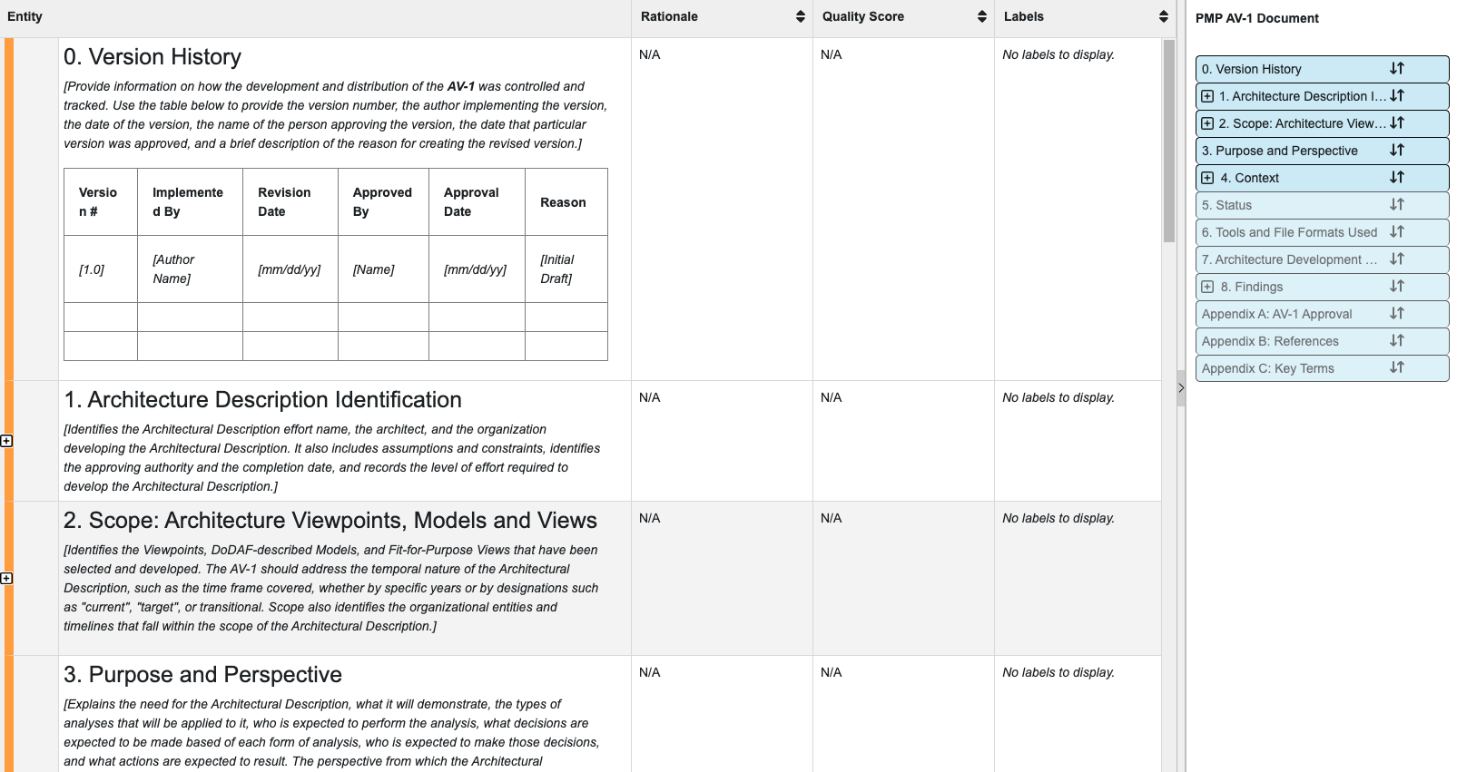 Project Management Plan Document