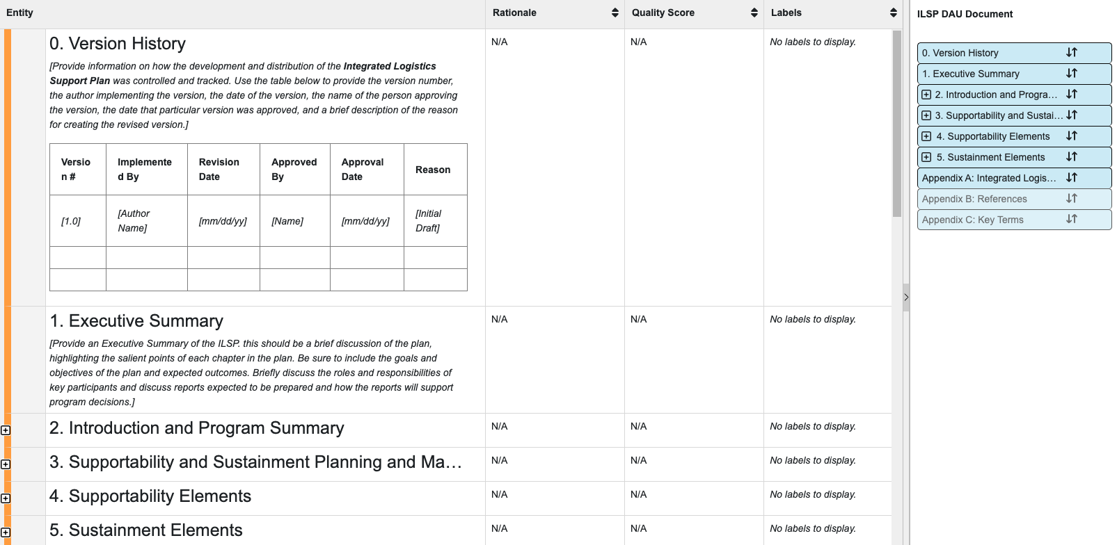 Integrated Logistics Support Plan Document
