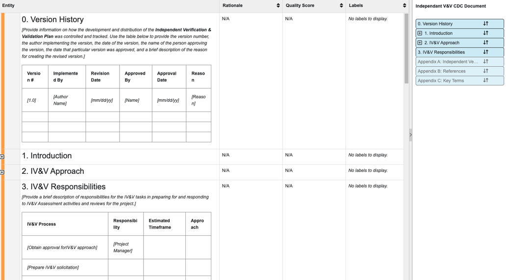 Independent Verification & Validation Plan Document