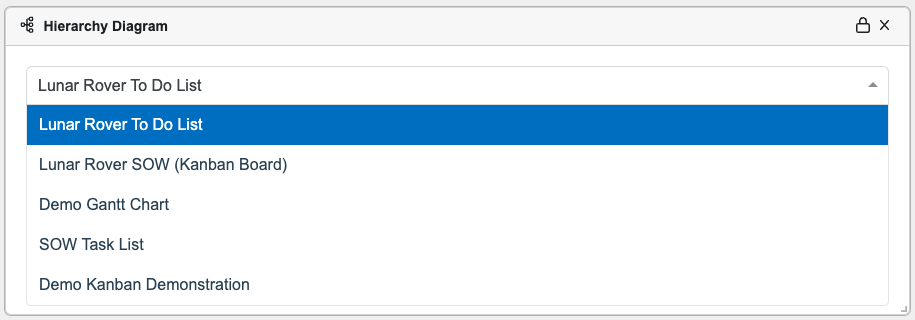 Hierarchy Diagram Widget
