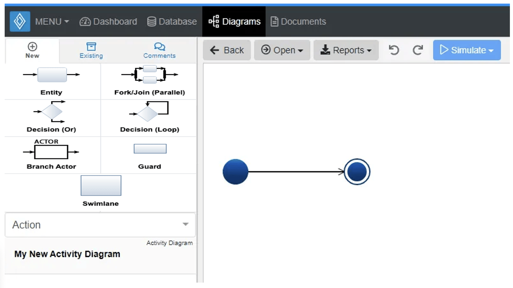Activity Diagram