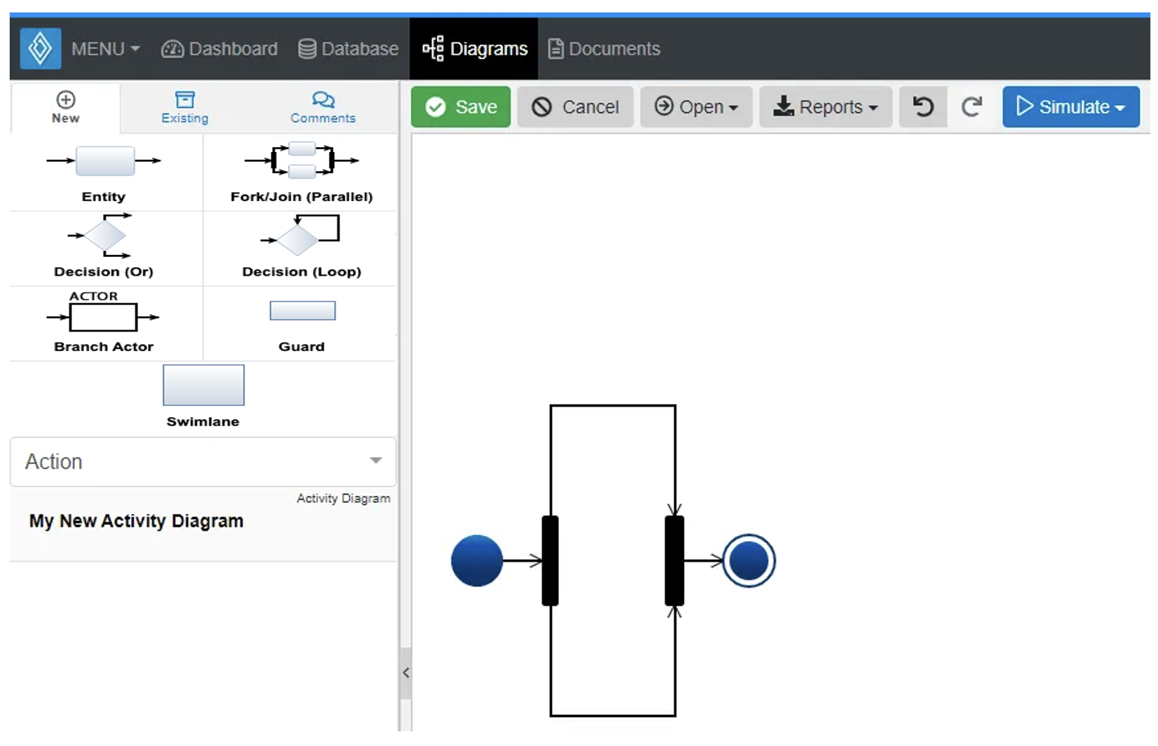 Activity Diagram