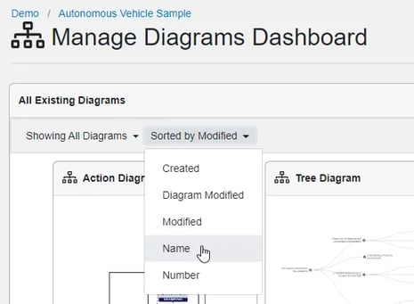 Diagrams Dashboard Overview