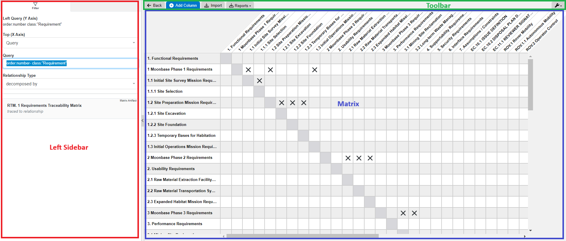 Traceability Matrix Overview