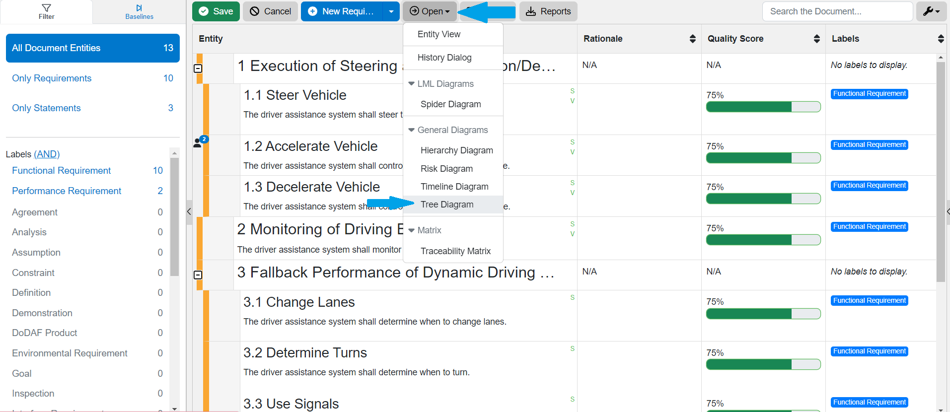Requirements Management and Analysis