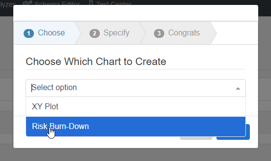 Risk Burn-Down Chart Overview