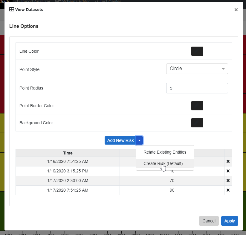 Risk Burn-Down Chart Overview