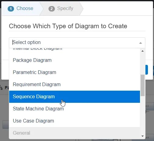 Sequence Diagram