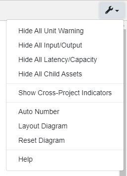 Interface Control Diagram Modifications & Settings