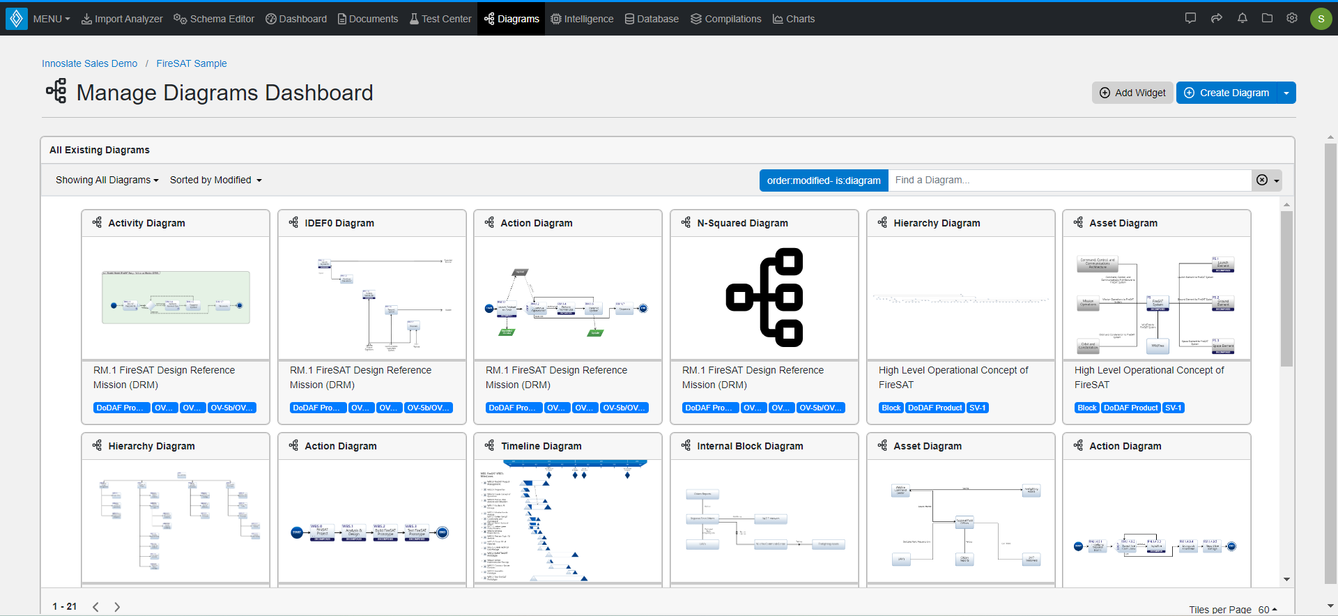 Diagrams Dashboard Overview