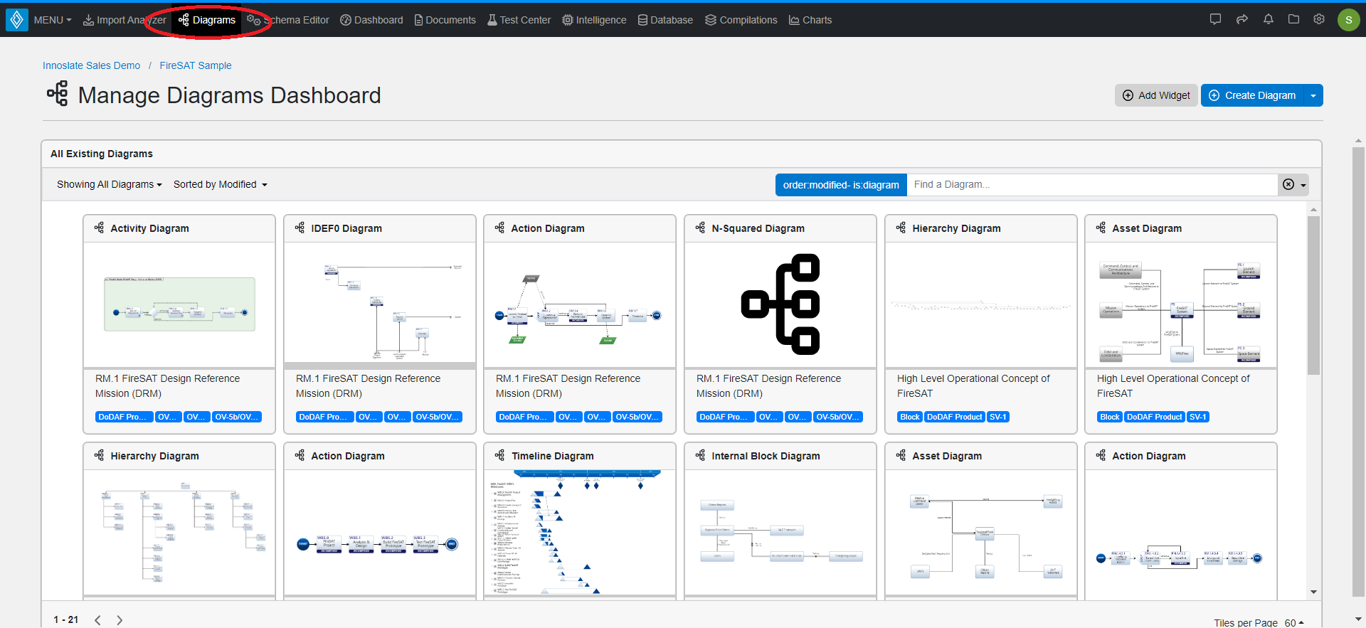 Diagrams Dashboard Overview