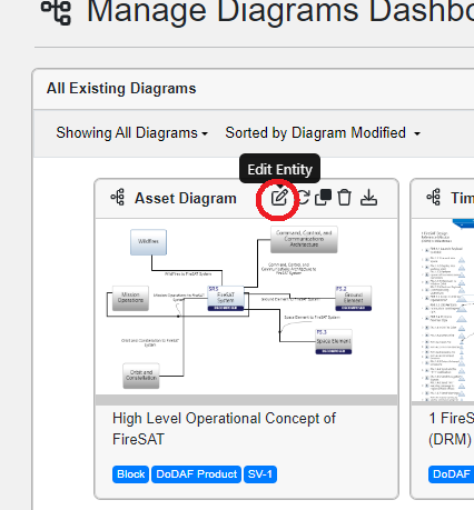 Diagrams Dashboard Overview