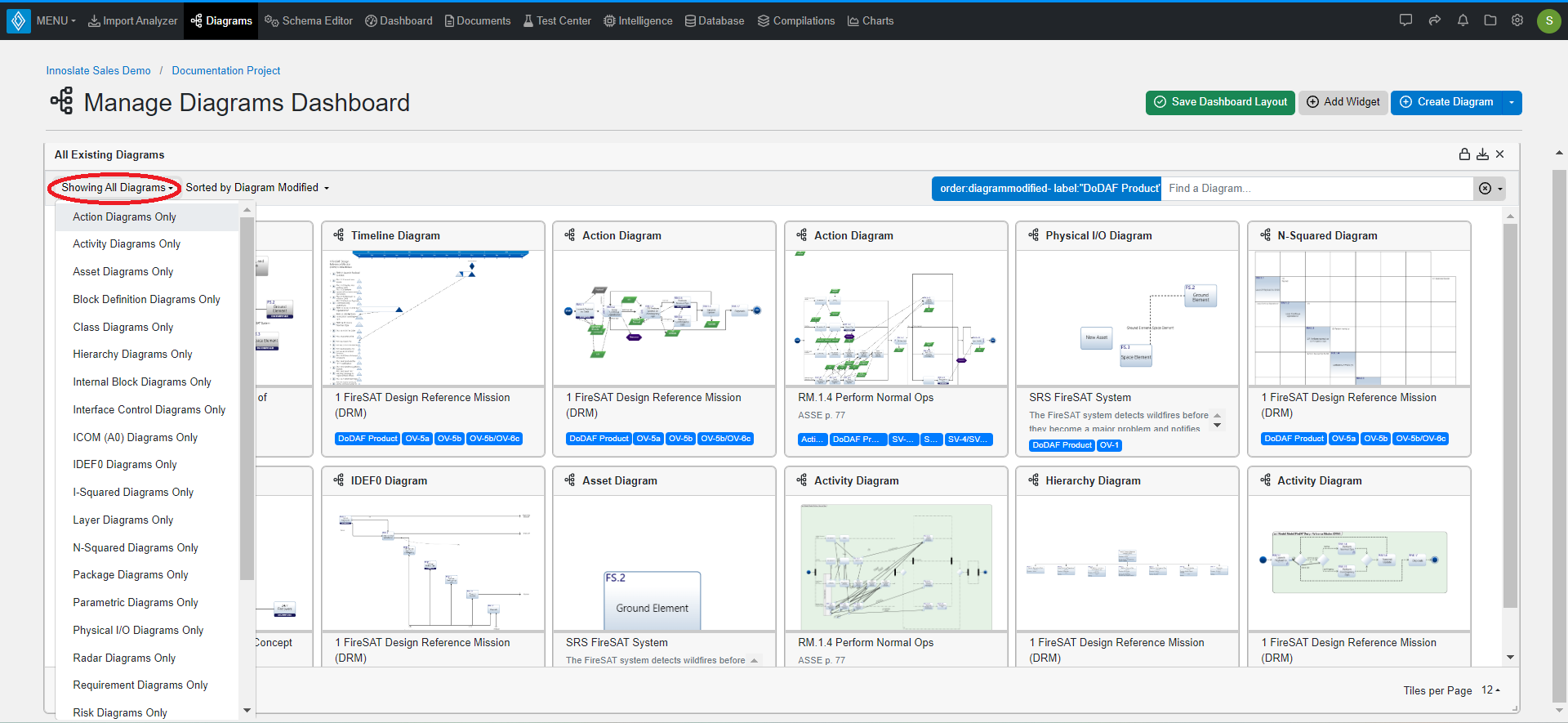 Diagrams Dashboard Overview