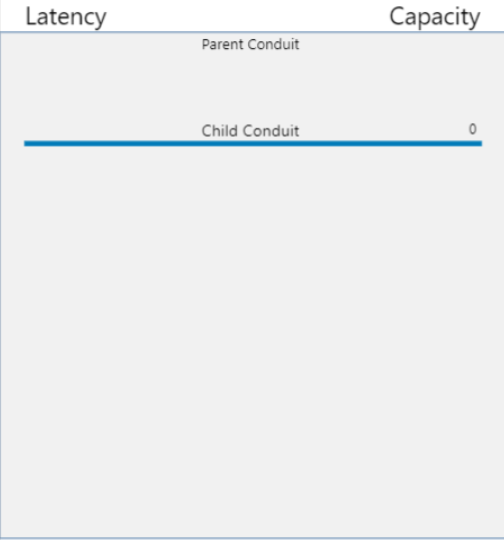 Interface Control Diagram