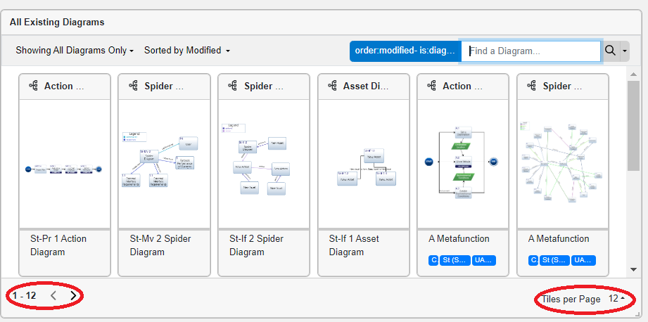Diagrams Dashboard Overview