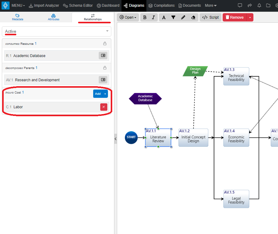 Cost Analysis in Simulation Walkthrough