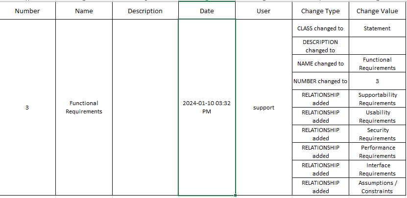 Entity View Reports