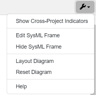 Parametric Diagram Modifications & Settings