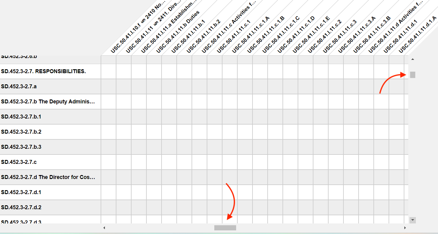 Traceability Matrix Overview