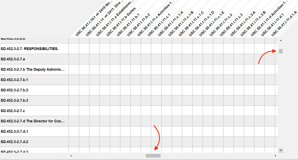 Traceability Matrix Overview