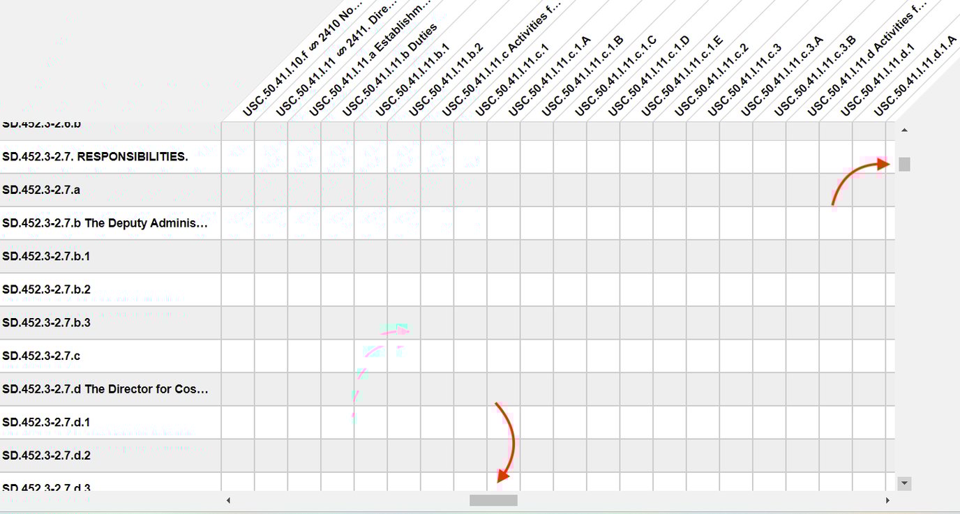 Traceability Matrix Overview