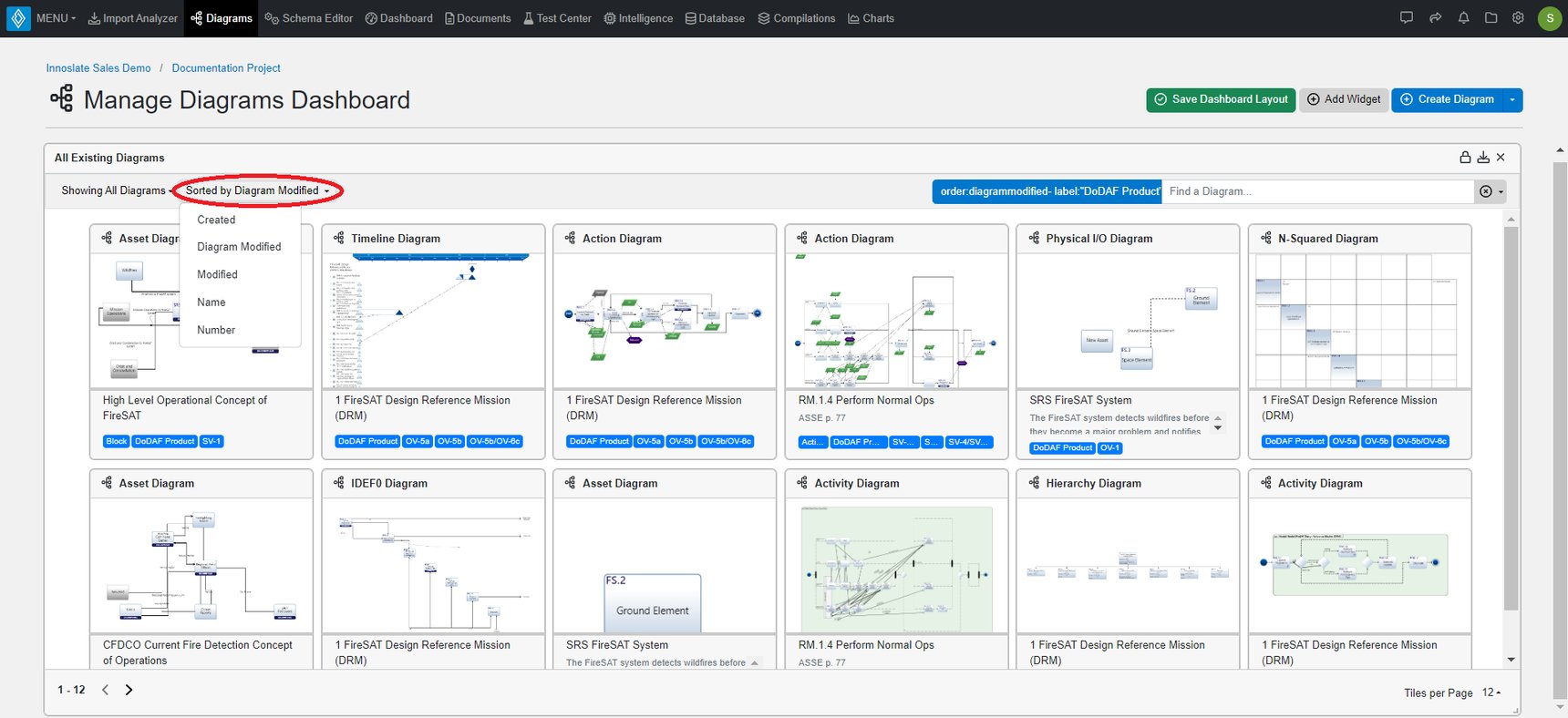 Diagrams Dashboard Overview