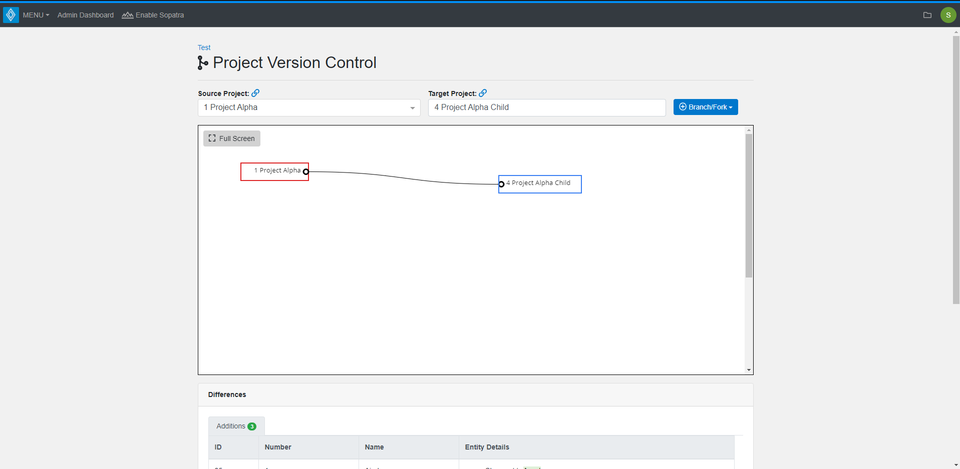 Project Version Control Overview